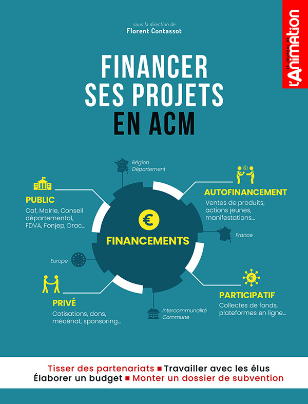Le projet d’animation en ACM | JeSuisAnimateur.fr 🤓